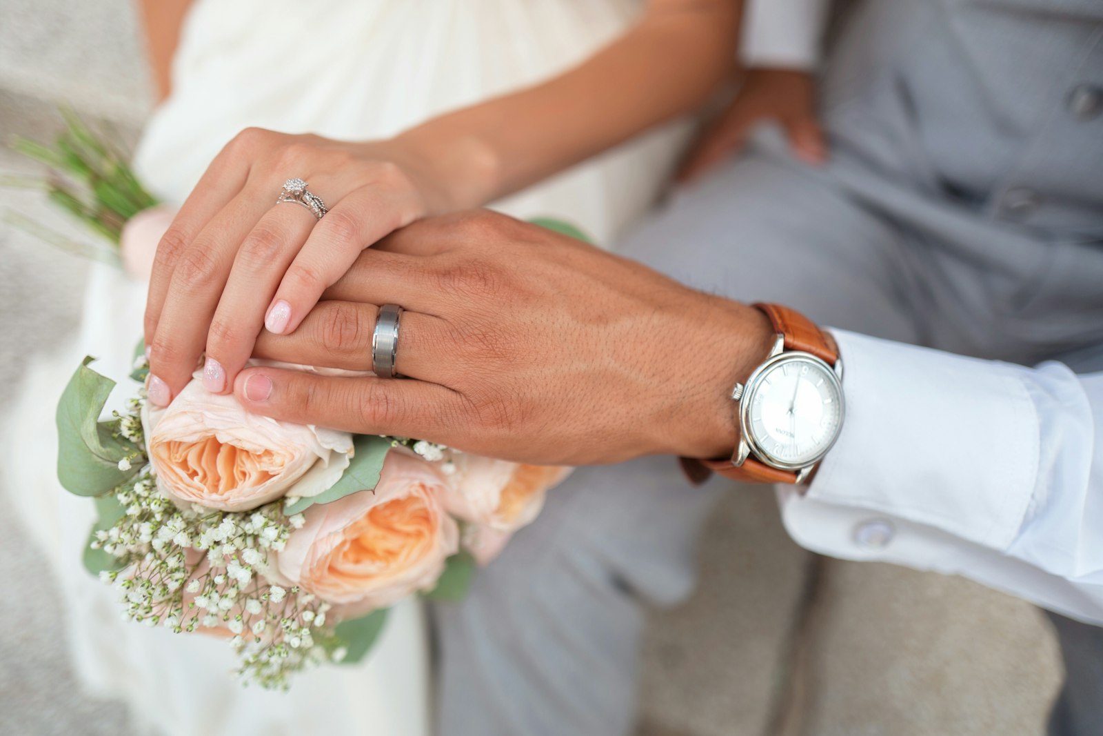 Free Marriage Green Card Interview Checklist - Immigration Law Office